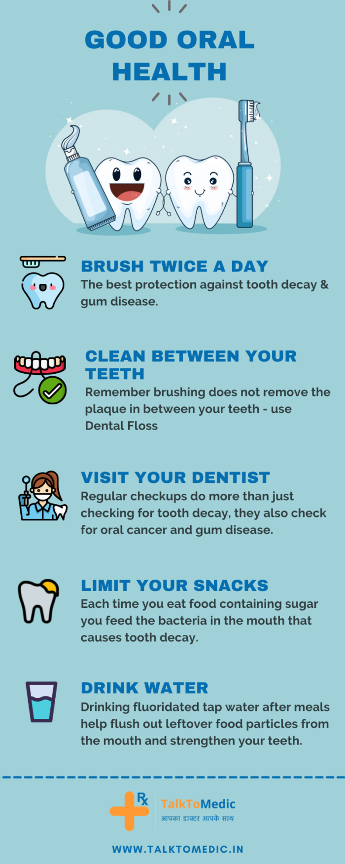 Improve Oral Health With These Simple Tips - Telehealth Blogs ...